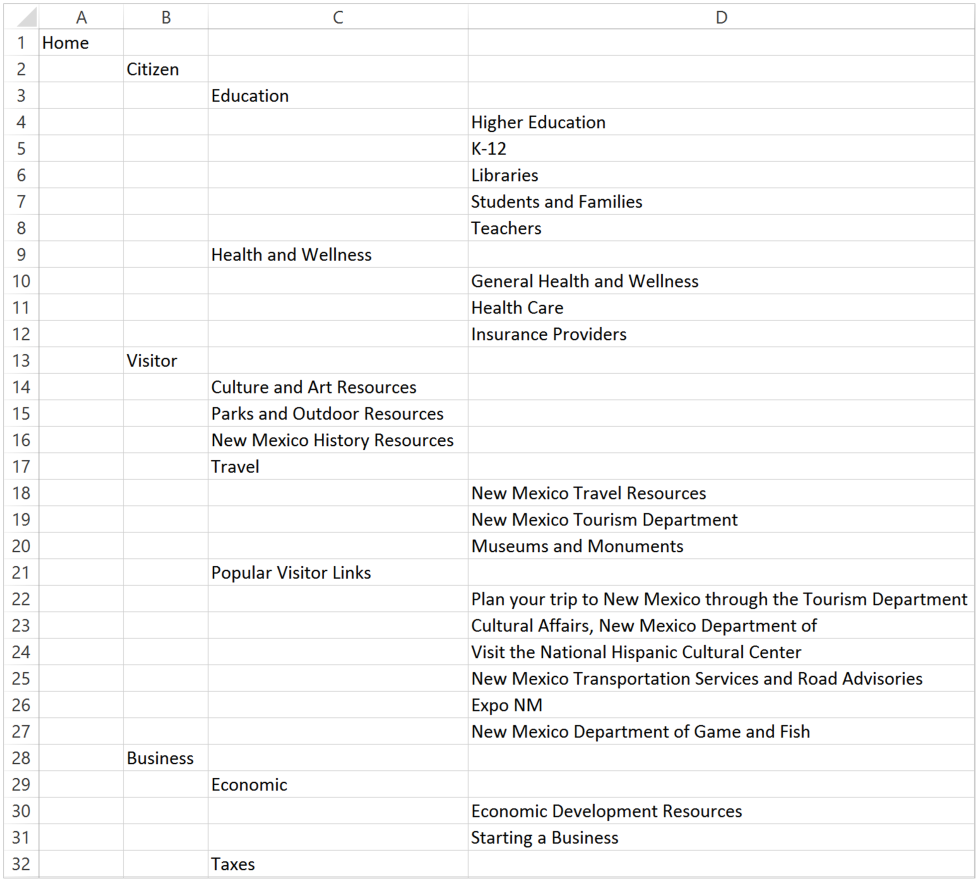 Tree Testing – Guidelines - Uxtools4ag