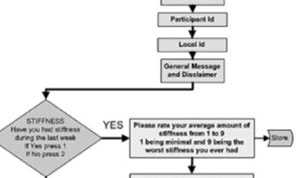 Diary Study – Guidelines - Uxtools4ag